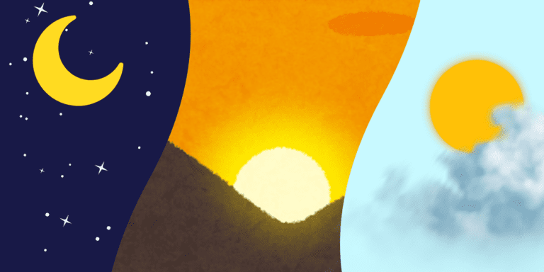 Telling Time In Tagalog - Turong Wika